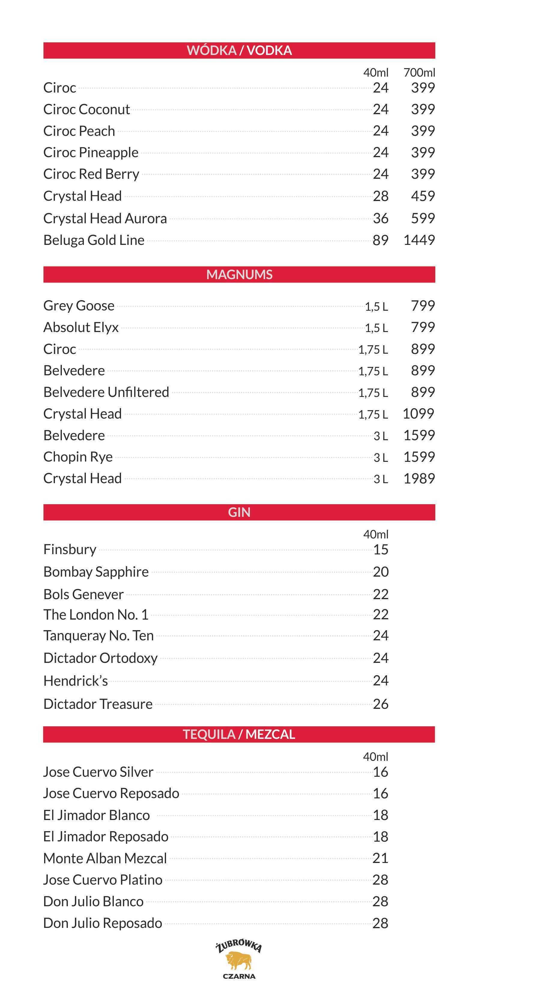 Menu at STIXX Bar & Grill, Warsaw