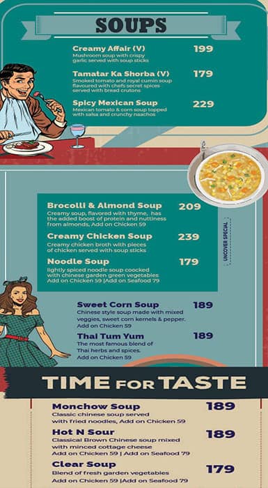 Menu of Cafe Uncover, Sector 12, Dwarka, New Delhi