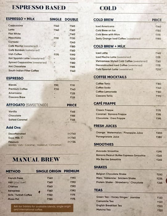 Menu of Coffee Sutra, C Scheme, Jaipur