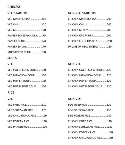 Menu of Vip's Kitchen, Wadala, Mumbai