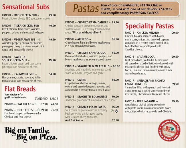PANAROTTIS MENU PDF