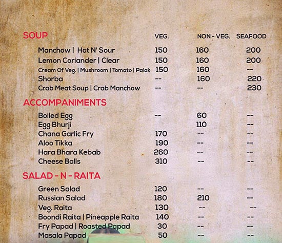 Menu of Malvan Tadka, CBD-Belapur, Navi Mumbai