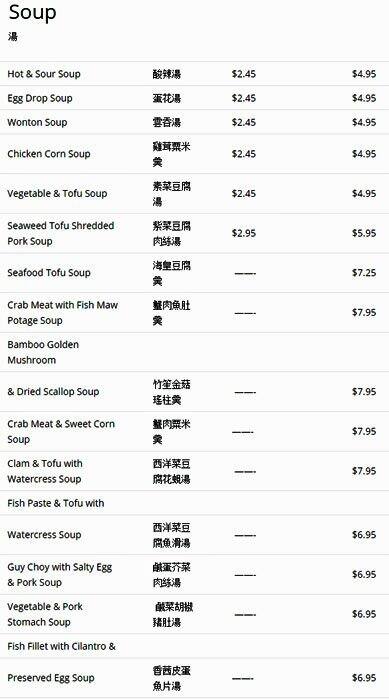 Menu at Chi Cafe, Chicago