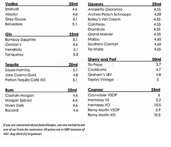 Menu at Formation Bar, Twickenham