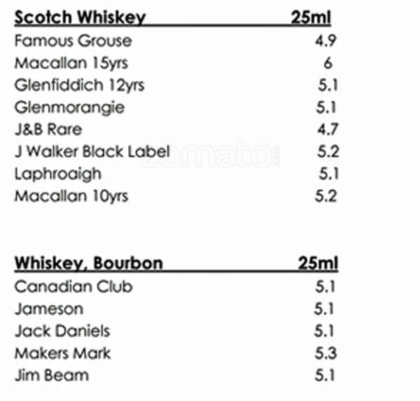 Menu at Formation Bar, Twickenham