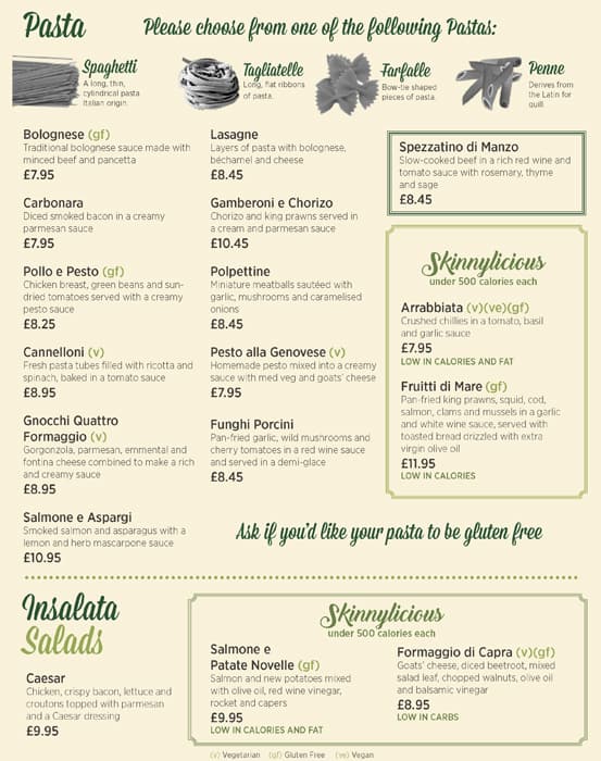 Menu at The Italian Farmhouse restaurant, Houghton le Spring