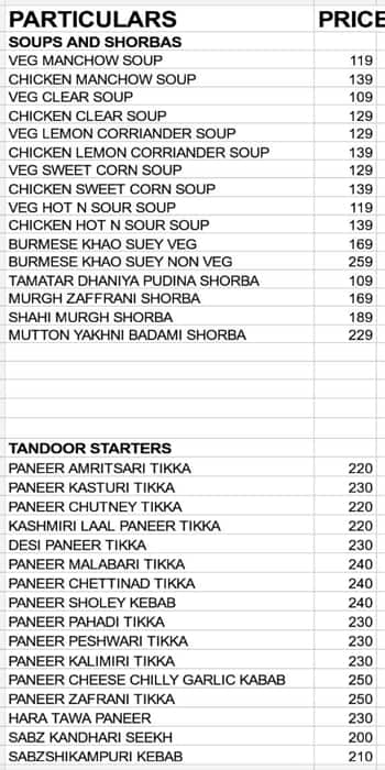 Menu of Dil Se Desi, Anand Wali Goan, Nashik