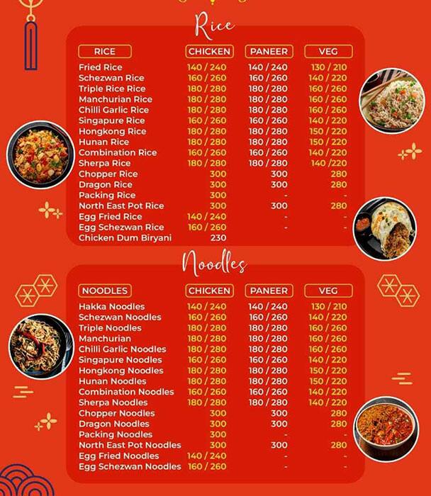 Menu of Hunger Bowl, Ghansoli, Navi Mumbai