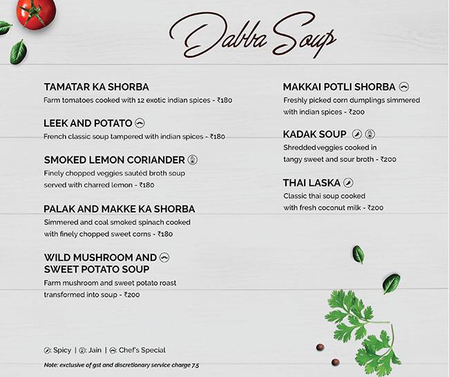 Menu at The Bangalore Cafe, Bengaluru, 4