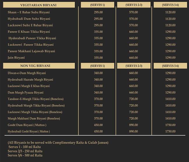 Menu of Nawabi Delicacy, Near Andheri East Station, Mumbai