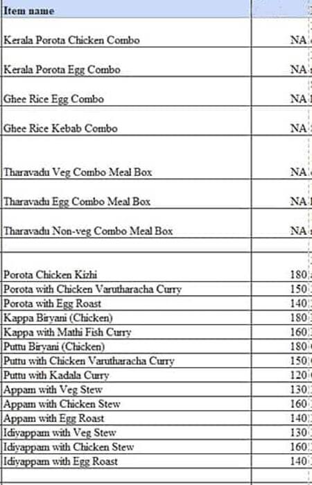 Menu at Tharavadu Restaurant- Koramangala, Bengaluru