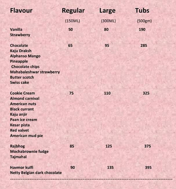Menu of Sai Cool Ice Cream Parlour, Mira Road, Mumbai