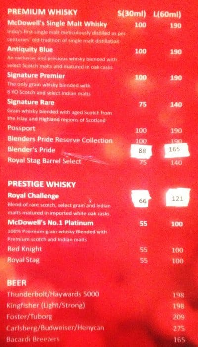 Menu at Shooters Bar, Panchkula, Bus Stand