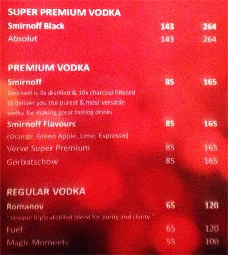 Menu at Shooters Bar, Panchkula, Bus Stand