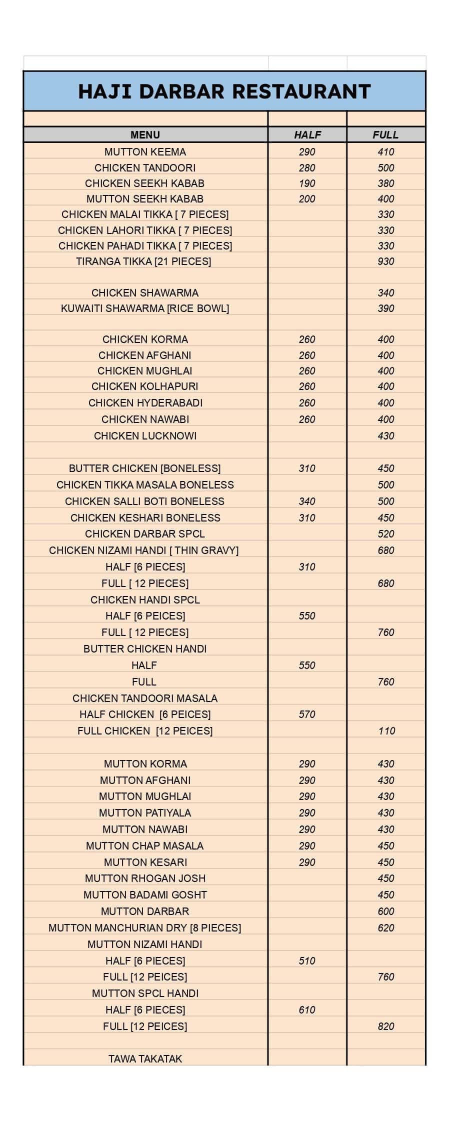 Menu of Haji Darbar Restaurant, Doodh Bazar, Nashik