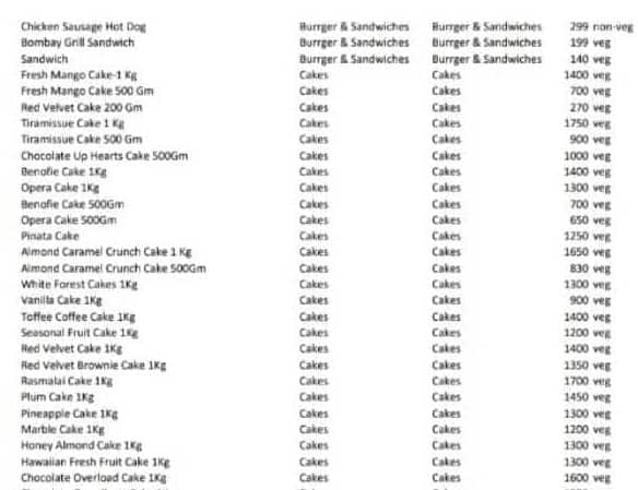 Menu of Oberai Bakers & Cafe, CDA Sector 6, Cuttack