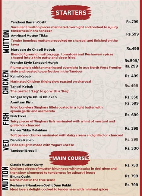 Menu of Shinwari By The Bhullar Kitchen, Sector 67, Mohali