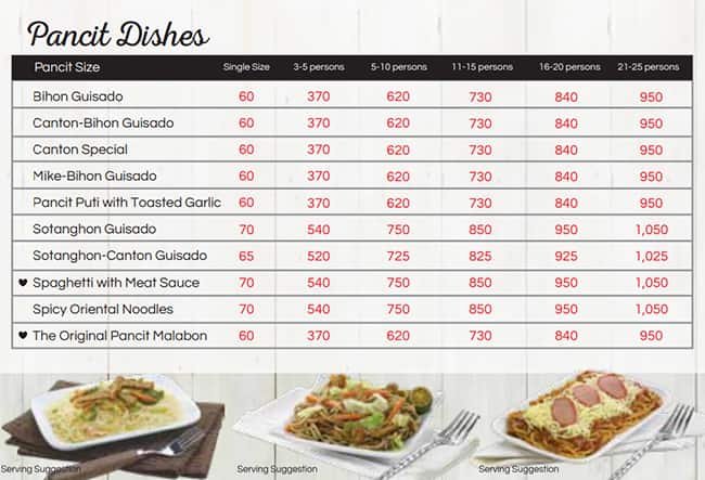 Menu at Amber Golden Plate Restaurant, Pasig