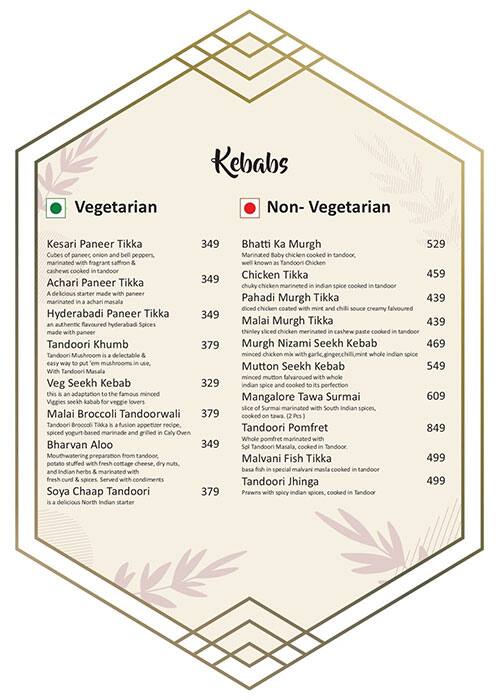 Menu of The Chhat - Bar & Kitchen, Baner, Pune