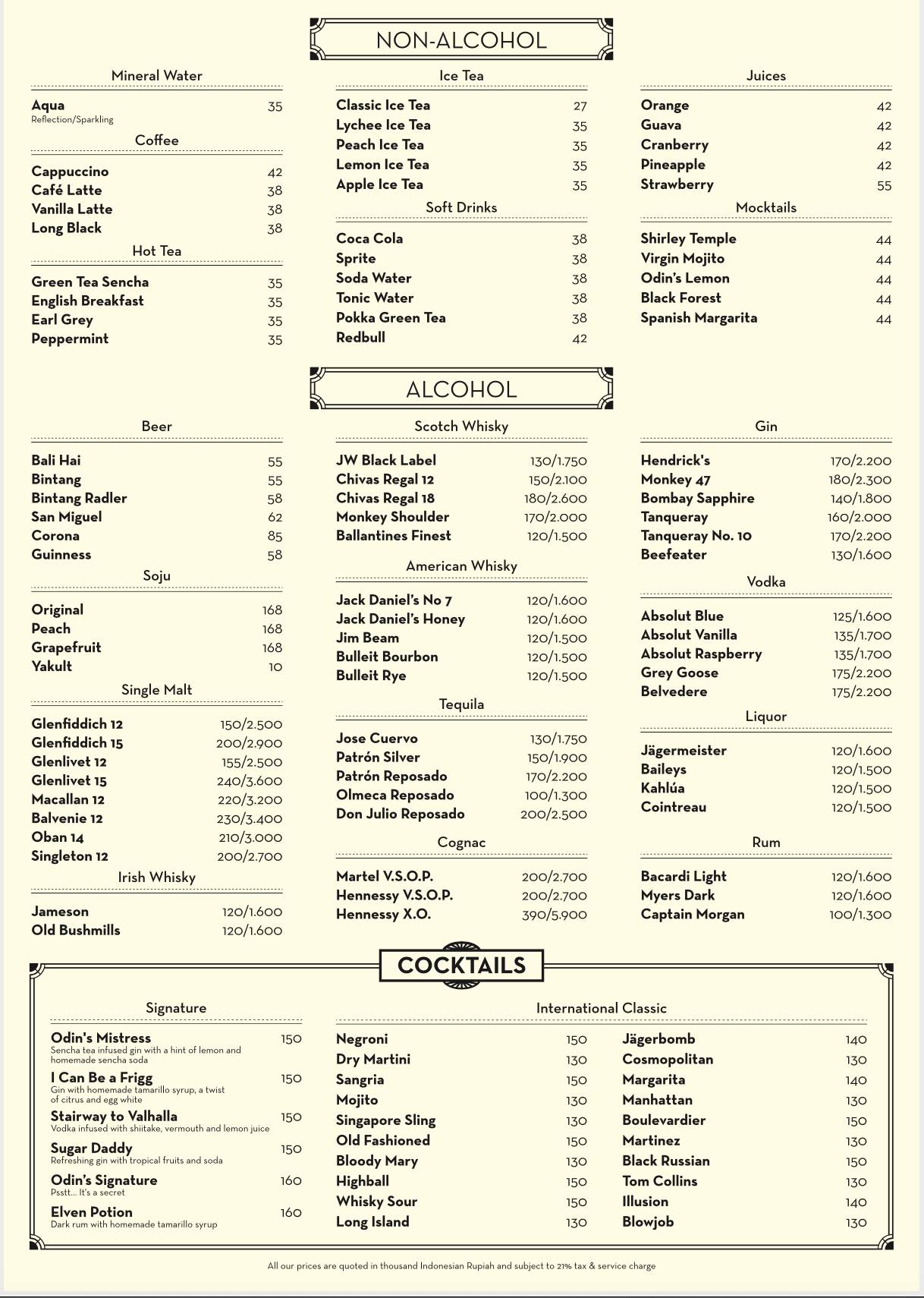 Menu at Odin pub & bar, Jakarta