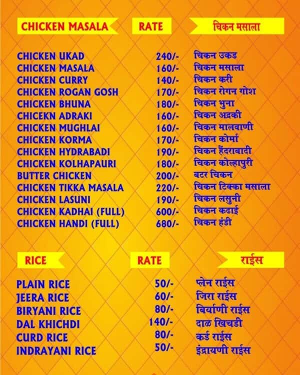 Menu of Hotel Pravanya, Dhanori, Pune