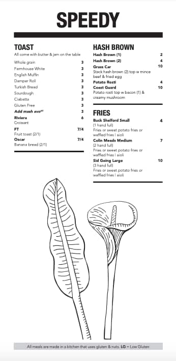 Menu at Cafe 63, Toowoomba City, Eastville 11 Herries St