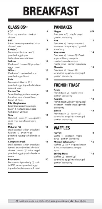 Menu at Cafe 63, Toowoomba City, Eastville 11 Herries St