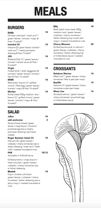 Menu at Cafe 63, Toowoomba City, Eastville 11 Herries St