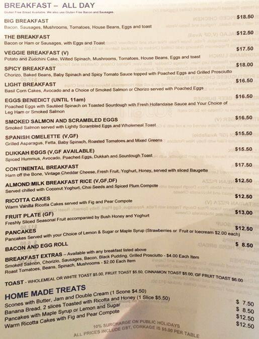 Menu at Blue Mist Cafe, Wentworth Falls
