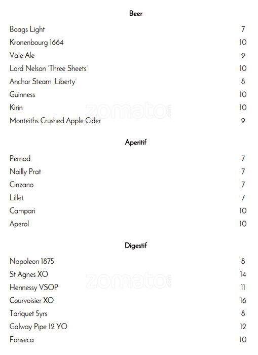 Menu at The Mint restaurant, Sydney