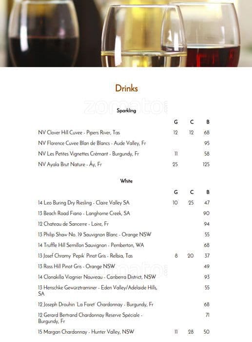 Menu at The Mint restaurant, Sydney