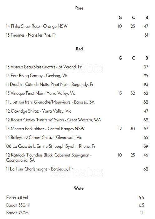 Menu at The Mint restaurant, Sydney