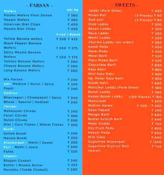 Menu of Balaji Namkeen Bakery, Chembur, Mumbai