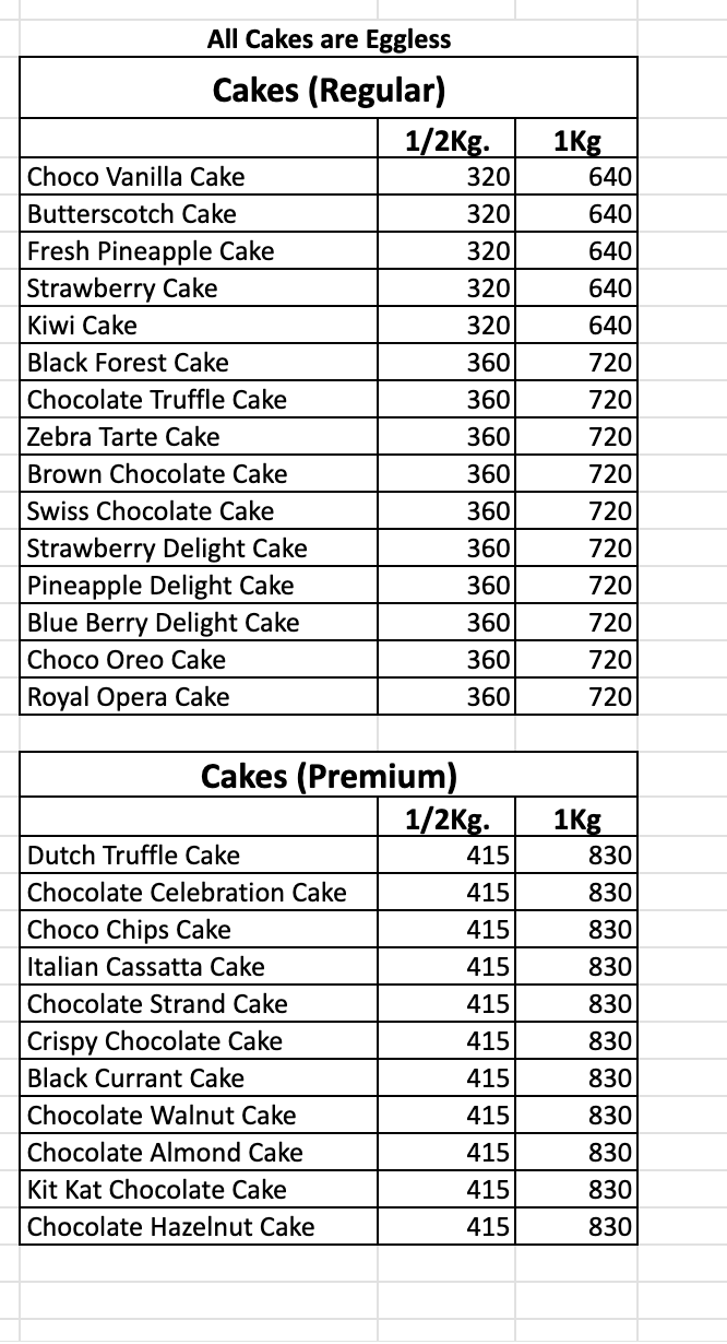 Menu of Switzy Cake Bakes & More, Worli, Mumbai