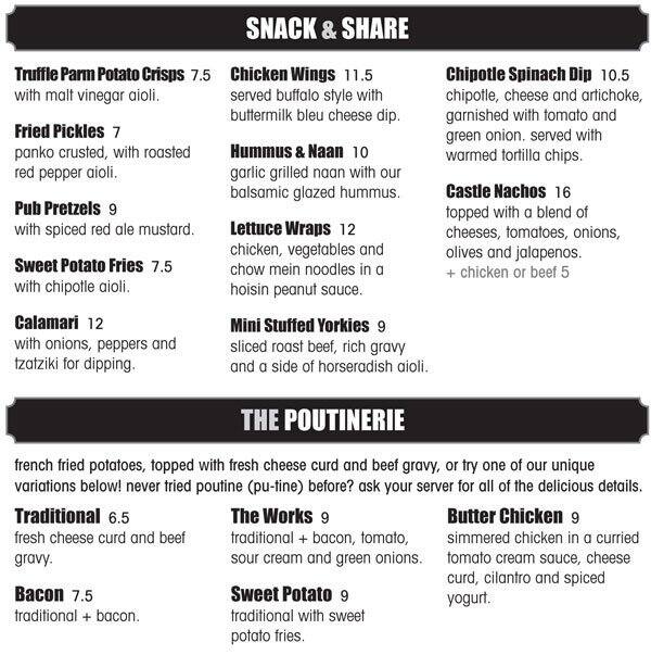 Elephant & Castle, Entertainment District, Toronto - Urbanspoon/Zomato