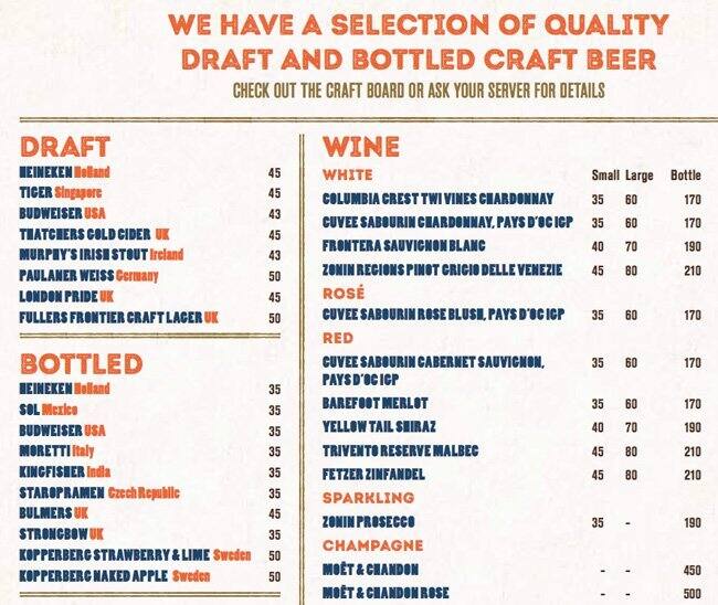 The Draft House Menu, Menu for The Draft House, Dubai International ...