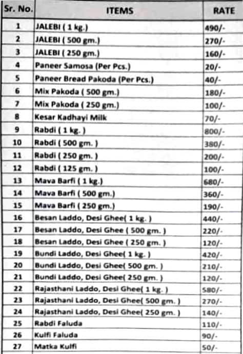 Menu of New Bikaner Sweets, Sector 23, Gurgaon