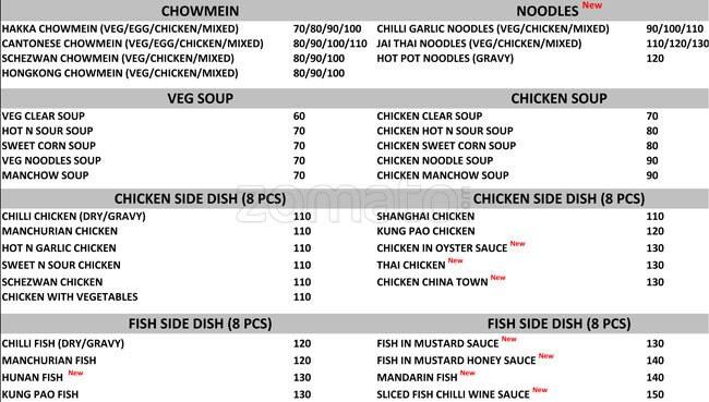 Menu at Melon, Kolkata