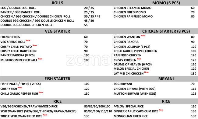 Menu at Melon, Kolkata