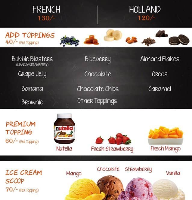 99 Pancakes Menu, Menu for 99 Pancakes, Chowpatty, Mumbai - Zomato