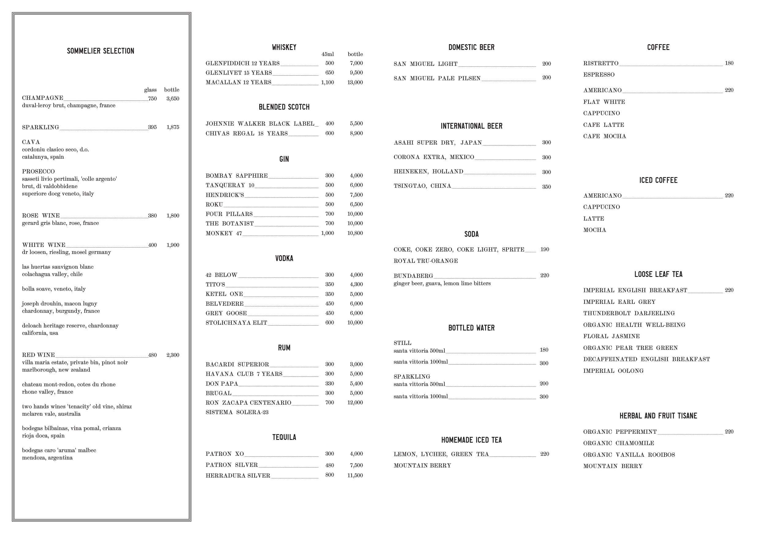 Menu at The Peak Grill pub & bar, Taguig
