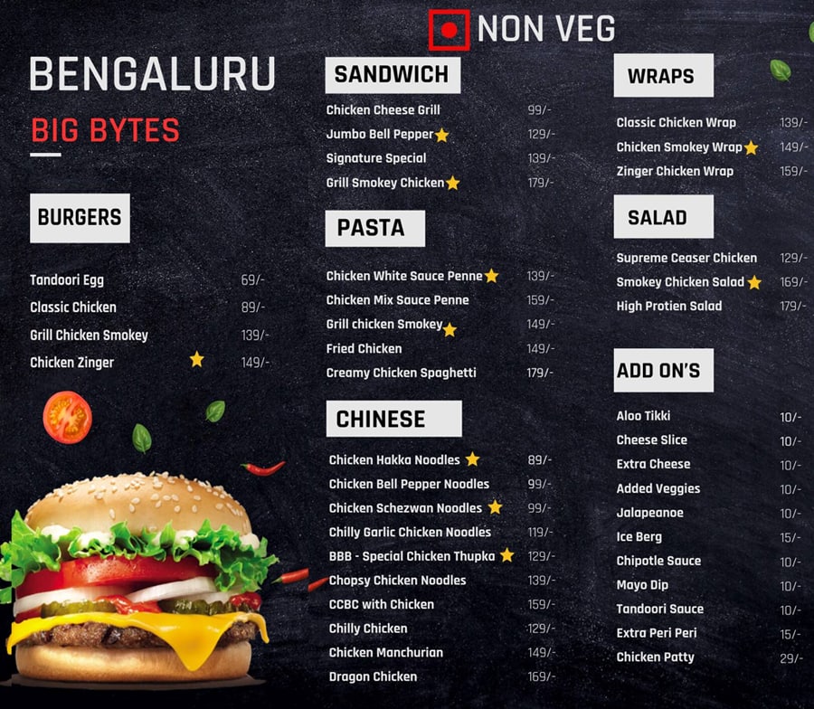 Menu of Bengaluru Big Bytes, BTM, Bangalore