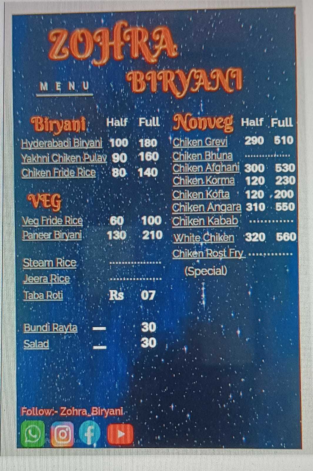 Menu of Cloud Home, Ulwe, Navi Mumbai