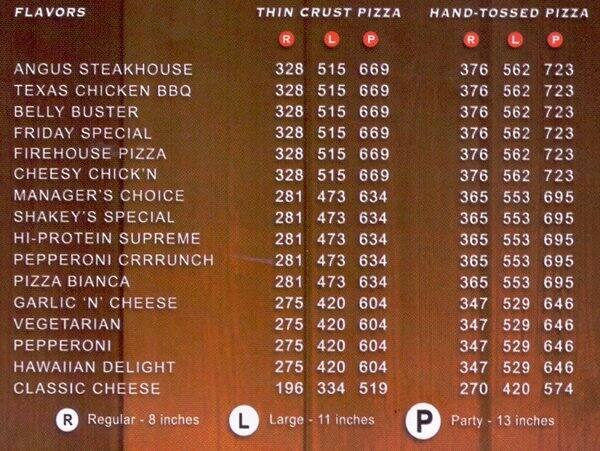 Menu at Shakey’s (Quirino Highway) fast food, Manila