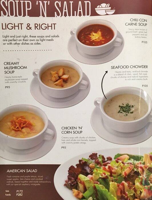 Menu at Shakey’s (Quirino Highway) fast food, Manila