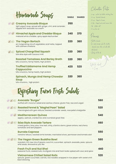 Menu of Sante Spa Cuisine, Nungambakkam, Chennai