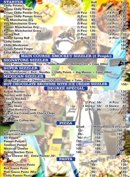 Menu of Cafe Minus Degree, Uttam Nagar, New Delhi