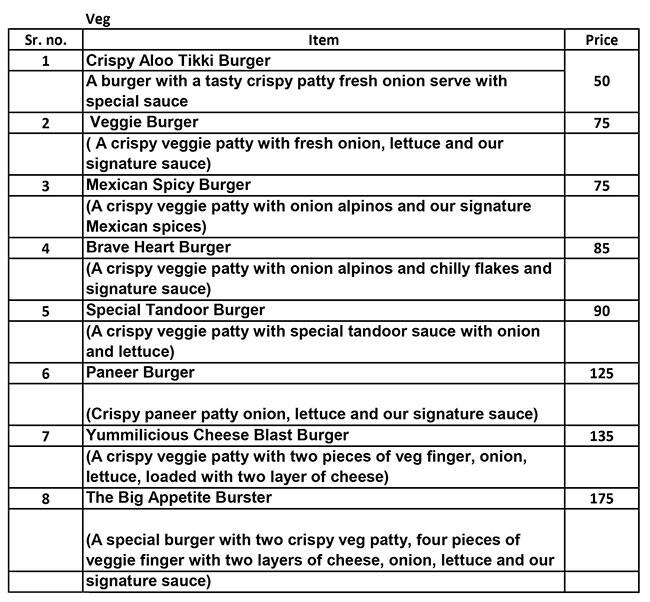 Menu of Burger Mania, Near Andheri East Station, Mumbai