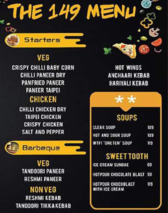 Menu of WTF!- Where's The Food, Sector 4, Salt Lake, Kolkata