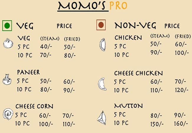 Menu of Momos Pro, Azad Nagar, Mumbai